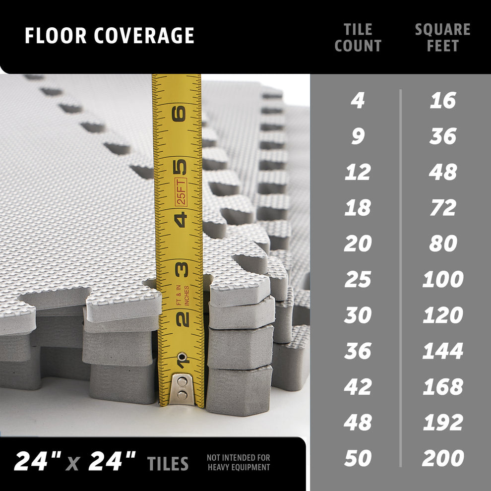24" x 24" x 3/8" Multi-Purpose EVA Foam Mats | We Sell Mats™